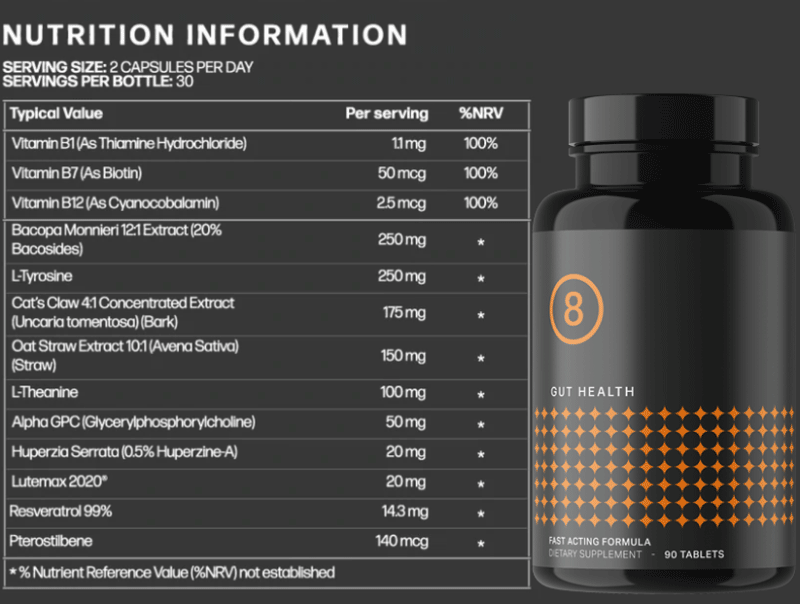 Biotics 8 Review: Treat Tummy Troubles with the Best Gut Aid!